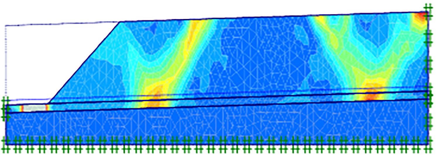 NGI - SP 5 - Geomechanical modeling